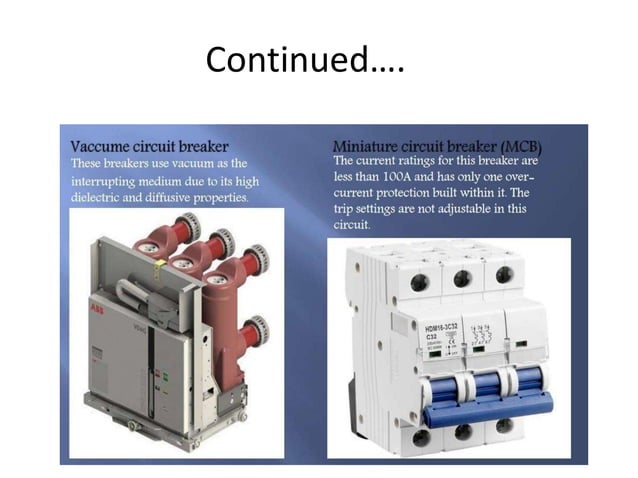 Presentation on Circuit Breakers.pptx unit | PPT