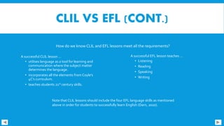 Presentation on clil | PPTX