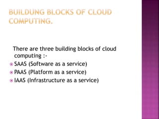 Presentation on cloud computing | PPTX