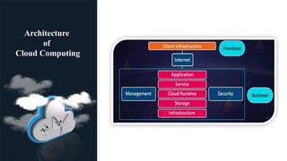 Presentation on Cloud Computing by Vivek Atalkar.pptx