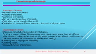 Presentation on K-Means Clustering | PPTX
