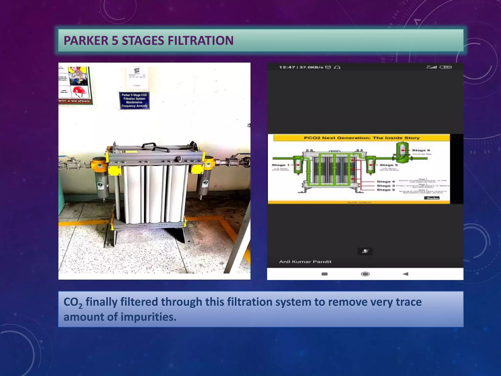Presentation on CO2 plant (Production Process & Quality Control).pptx