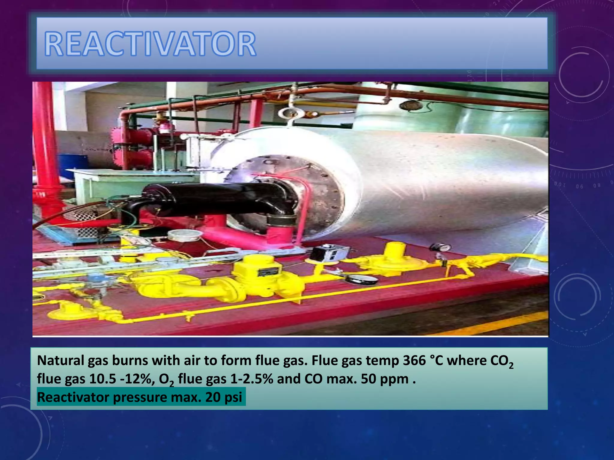 Presentation on CO2 plant (Production Process & Quality Control).pptx