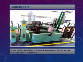 Presentation on CO2 plant (Production Process & Quality Control).pptx