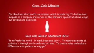 Presentation on cocacola | PPT