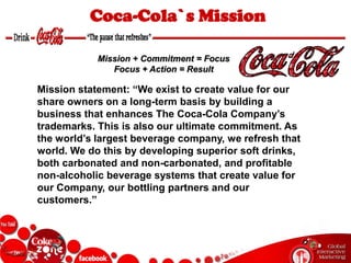 Presentation on coca cola marketing strategies | PPTX | Marketing and ...