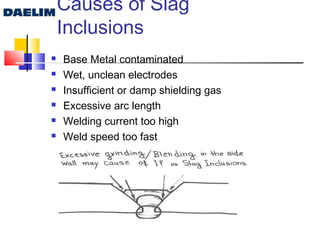 Presentation on common weld dicontinuities | PPT