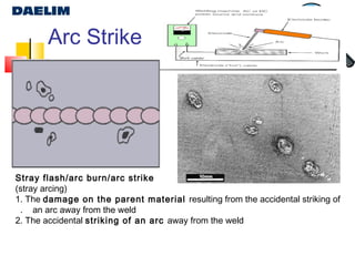 Presentation on common weld dicontinuities | PPT