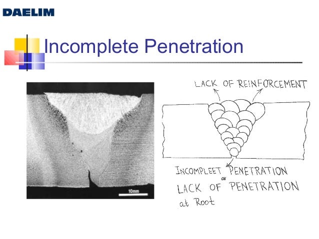 Presentation on common weld dicontinuities