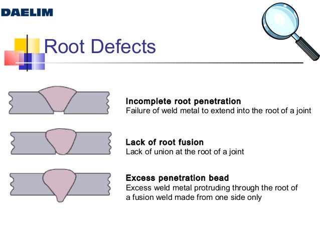 Presentation on common weld dicontinuities