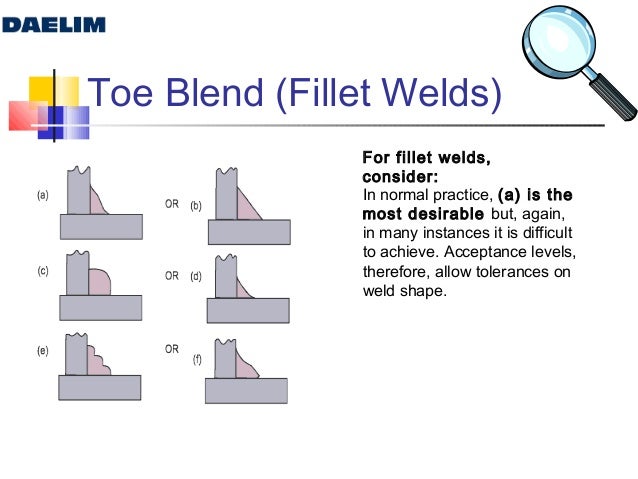 Presentation on common weld dicontinuities