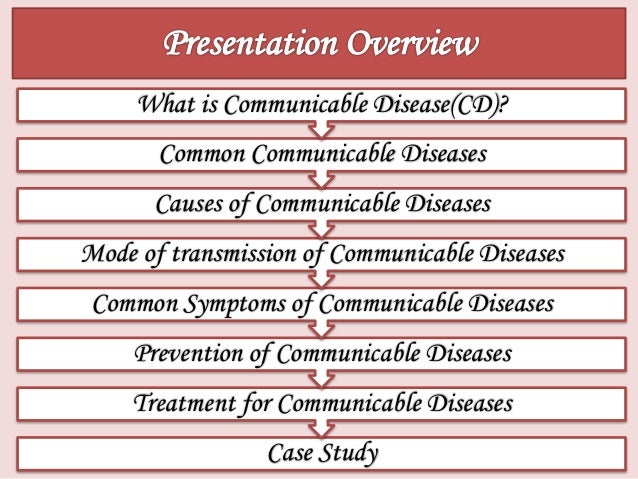 Presentation on communicable diseases