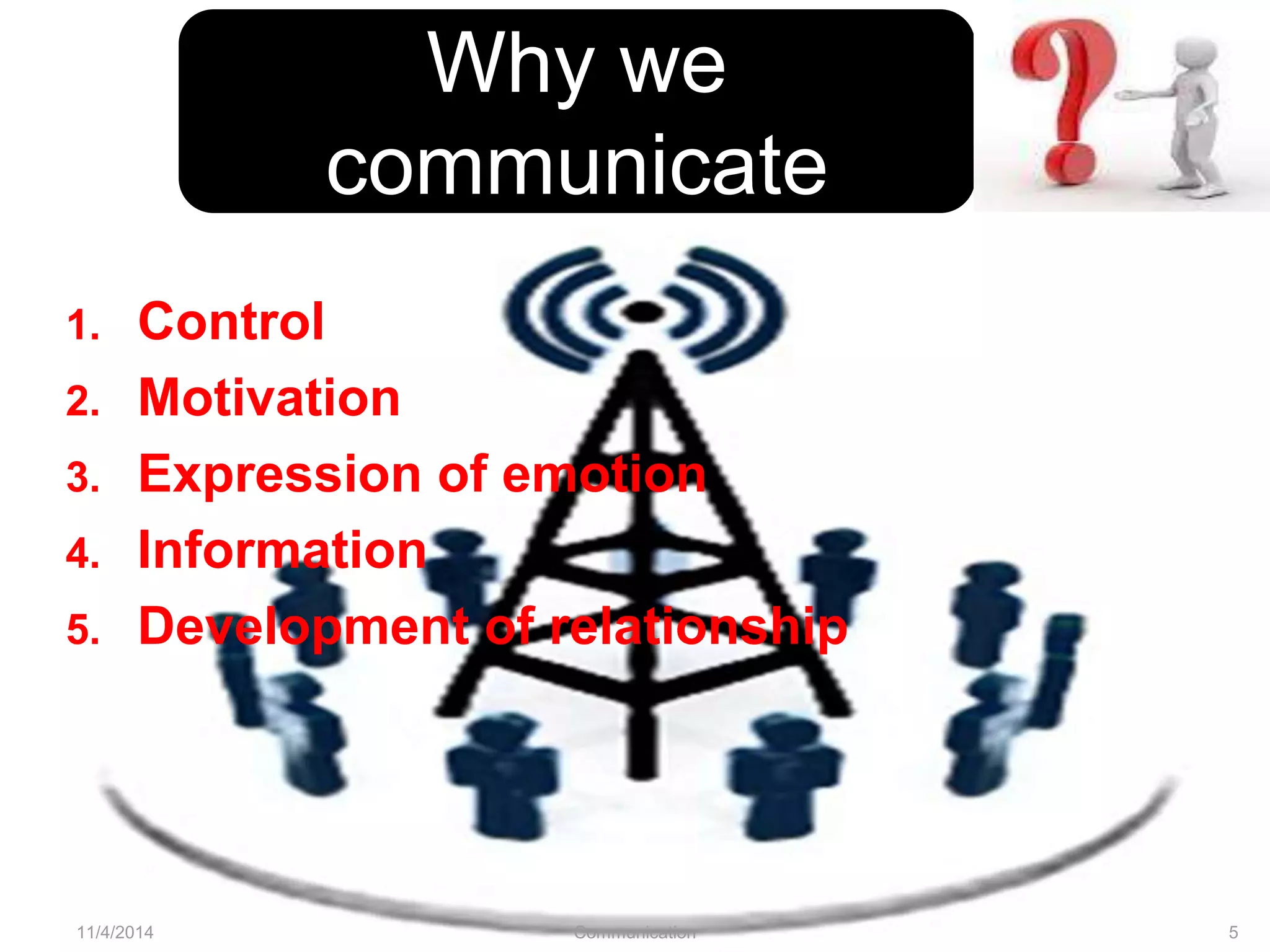 Presentation on communication | PPTX