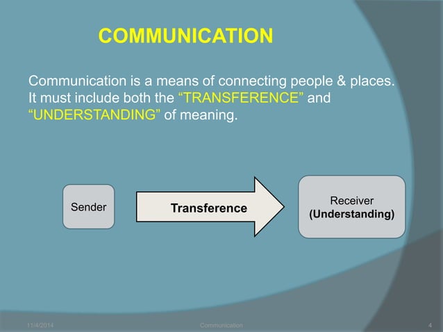 Presentation on communication | PPTX
