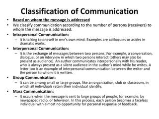 UGC NET- Presentation on communication | PPTX