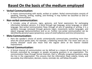 UGC NET- Presentation on communication | PPTX