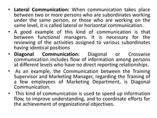UGC NET- Presentation on communication | PPTX