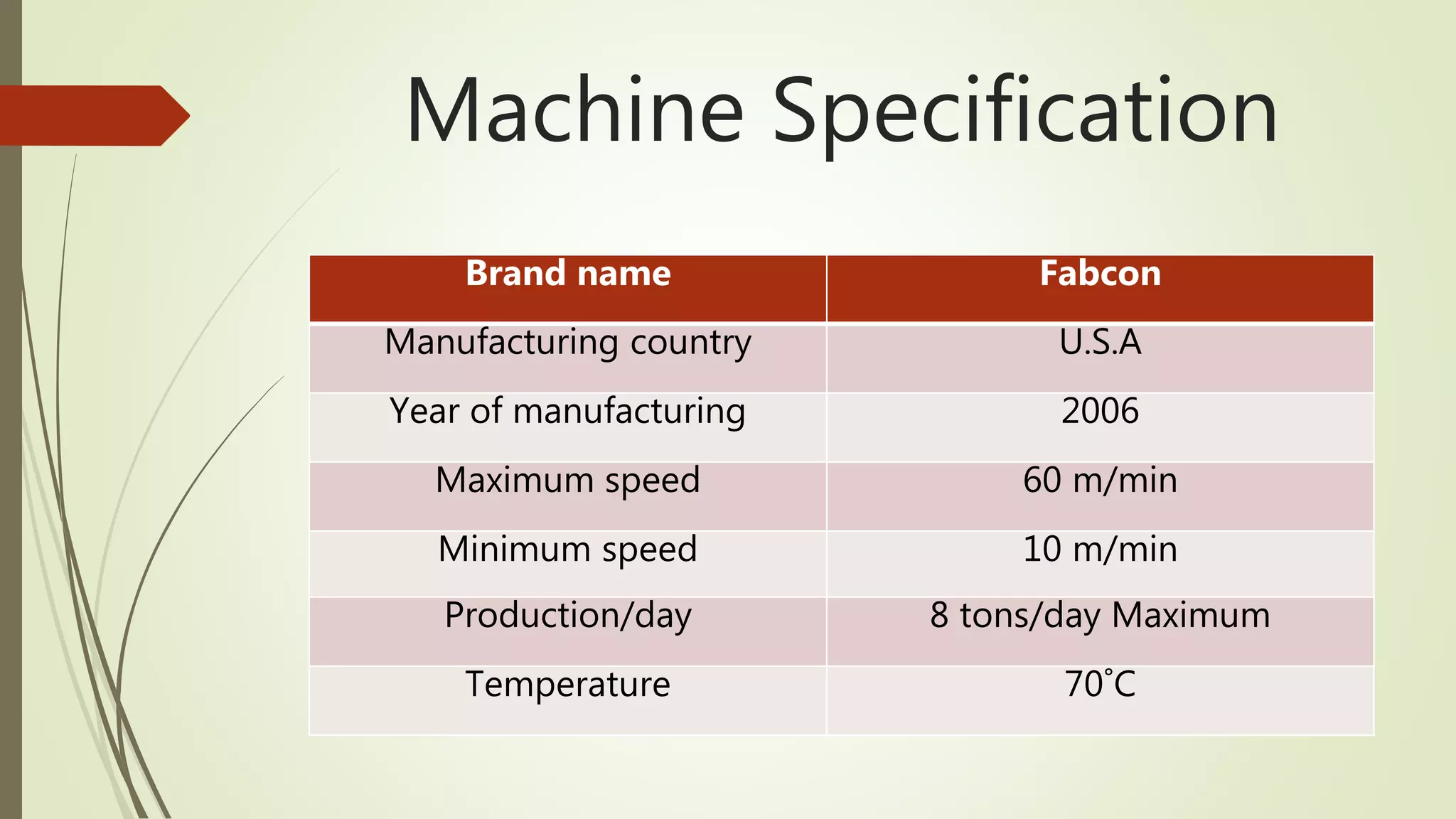 Fabric Compacting Process and Compacting Machines | PPTX