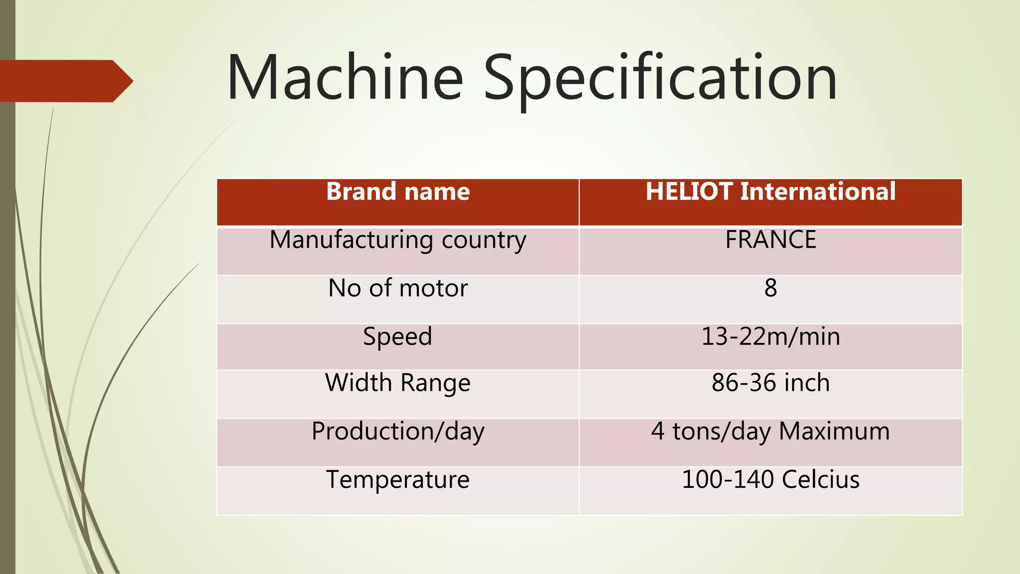 Fabric Compacting Process and Compacting Machines | PPTX