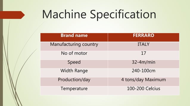 Fabric Compacting Process and Compacting Machines | PPTX