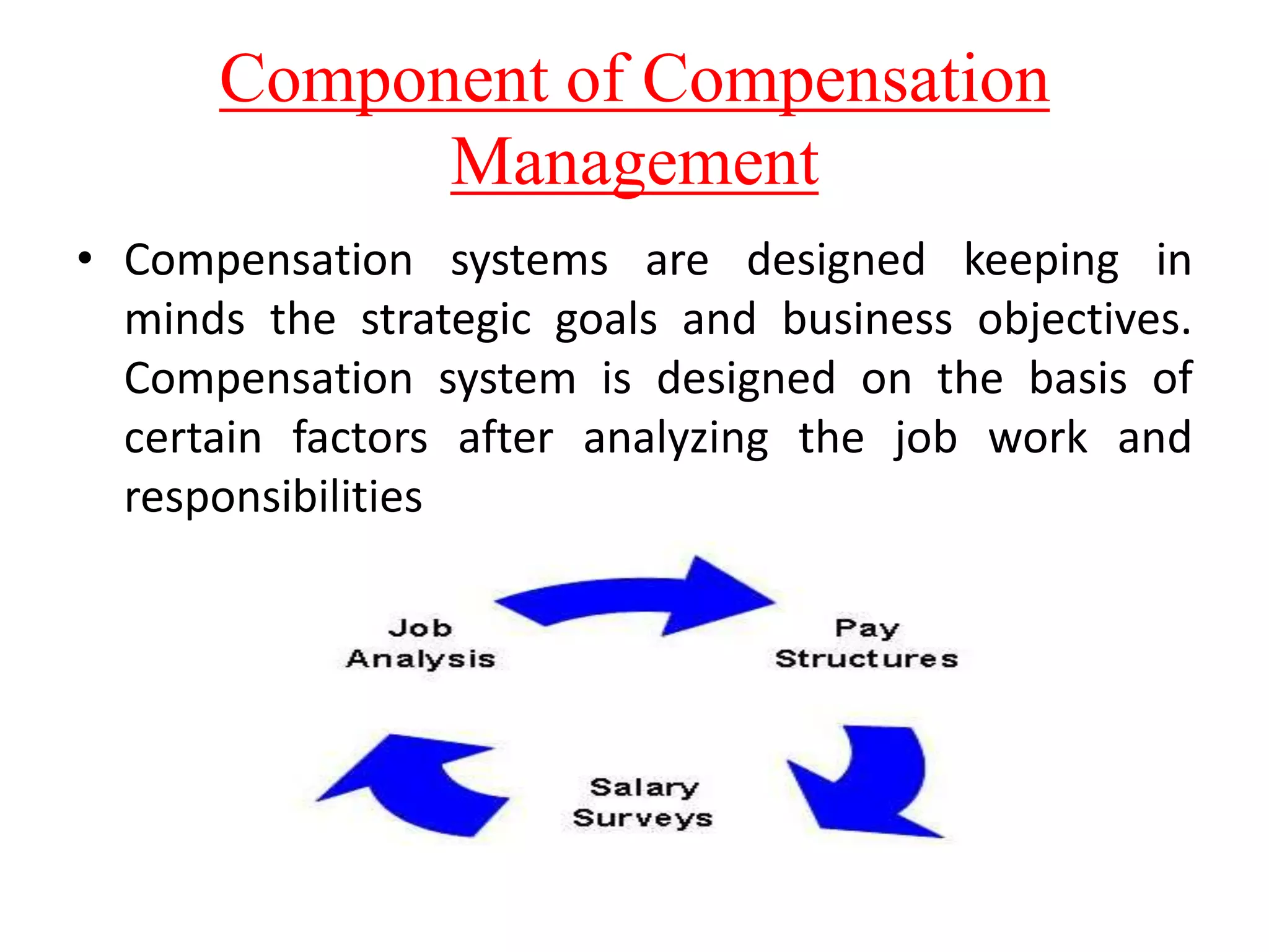 Presentation on compensation | PPTX