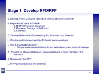 Presentation on Competitive Procurement_Jan2020.ppt