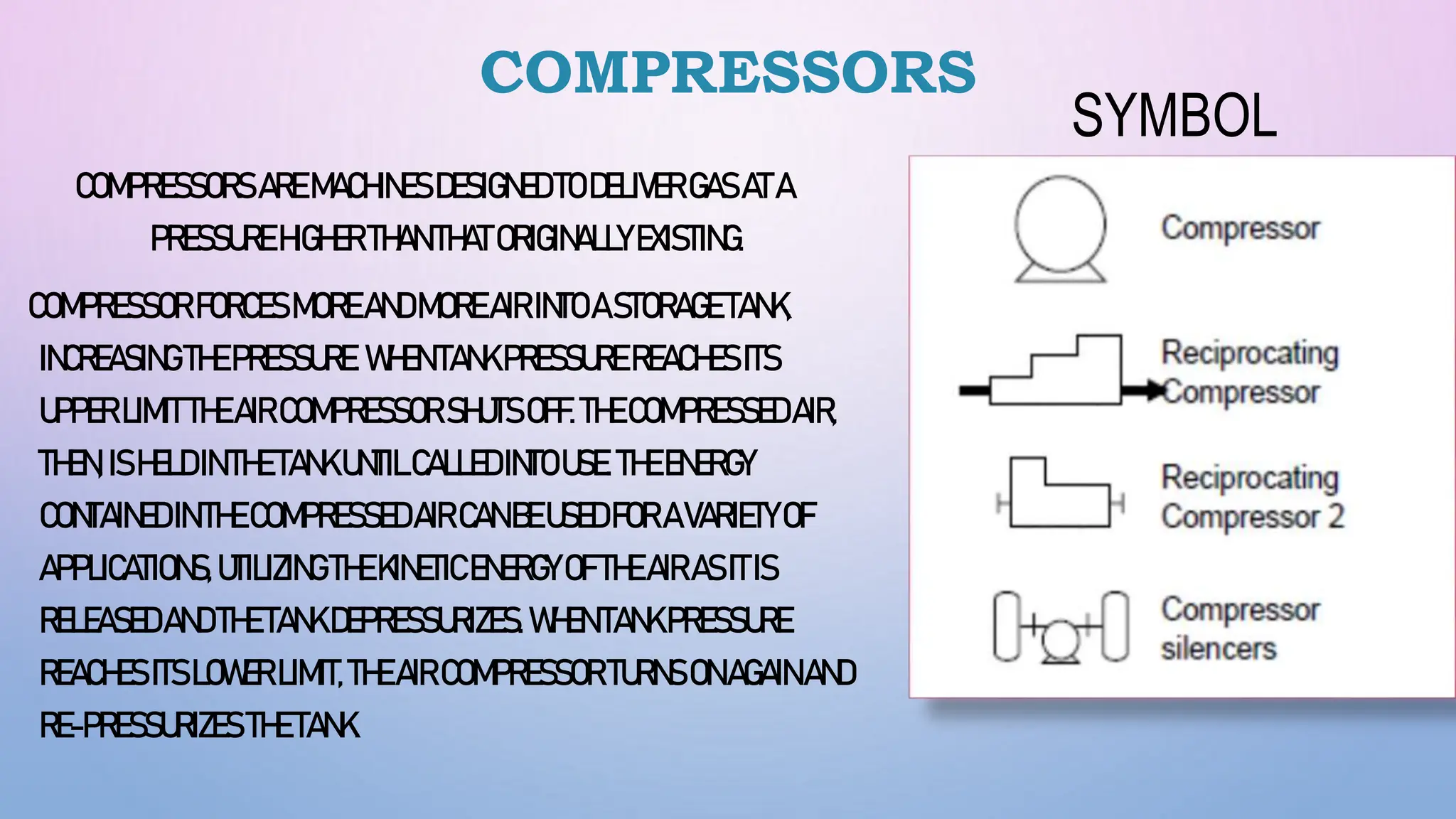 Presentation on rotary vs reciprocating compressor 2.pptx