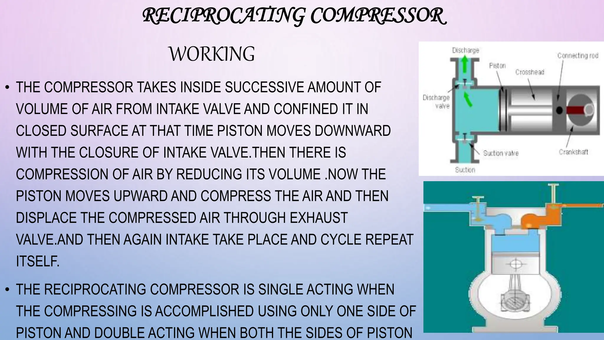 Presentation on rotary vs reciprocating compressor 2.pptx