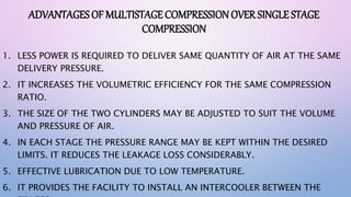 Presentation on rotary vs reciprocating compressor 2.pptx