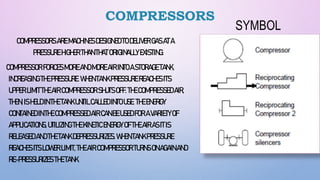 Presentation on rotary vs reciprocating compressor 2.pptx