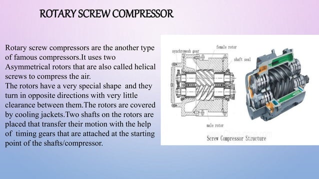 Presentation on rotary vs reciprocating compressor 2.pptx | Technology ...
