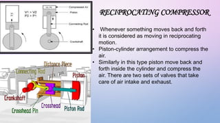 Presentation on rotary vs reciprocating compressor 2.pptx