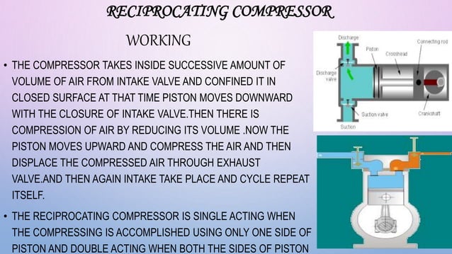 Presentation On Rotary Vs Reciprocating Compressor 2 Pptx Technology