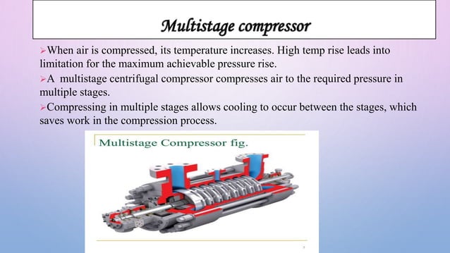 Presentation On Rotary Vs Reciprocating Compressor 2 Pptx Technology