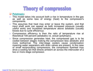 Presentation on Compressors in Refinery.pdf