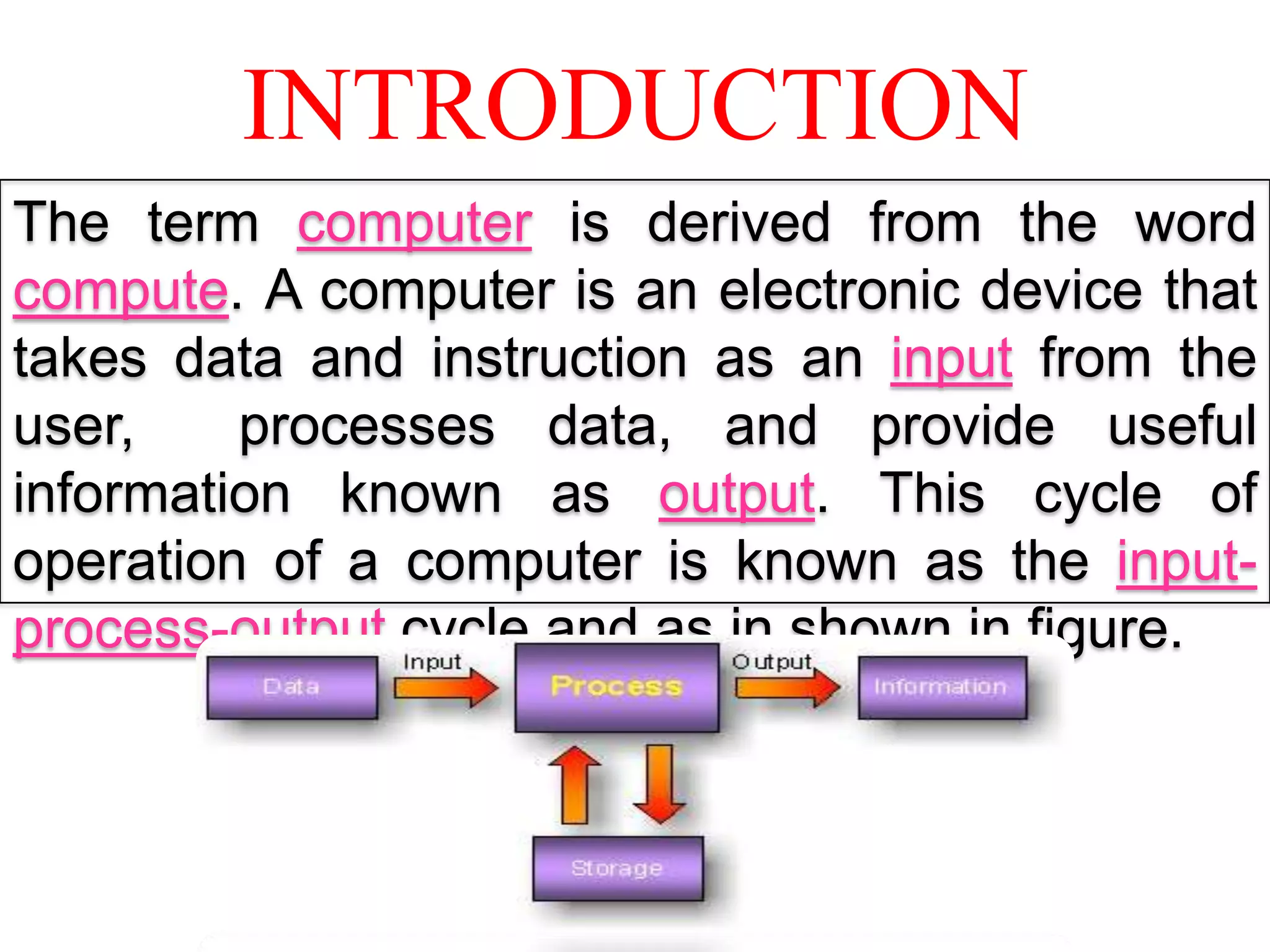 Presentation on computer | PPT