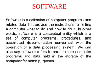 Presentation on computer | PPT