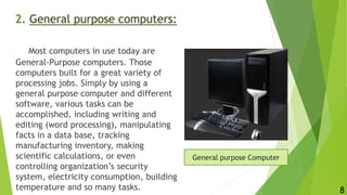 Types of computer | PPTX