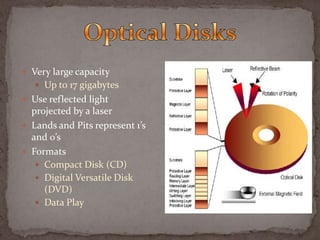 Presentation on computer data storage | PPTX