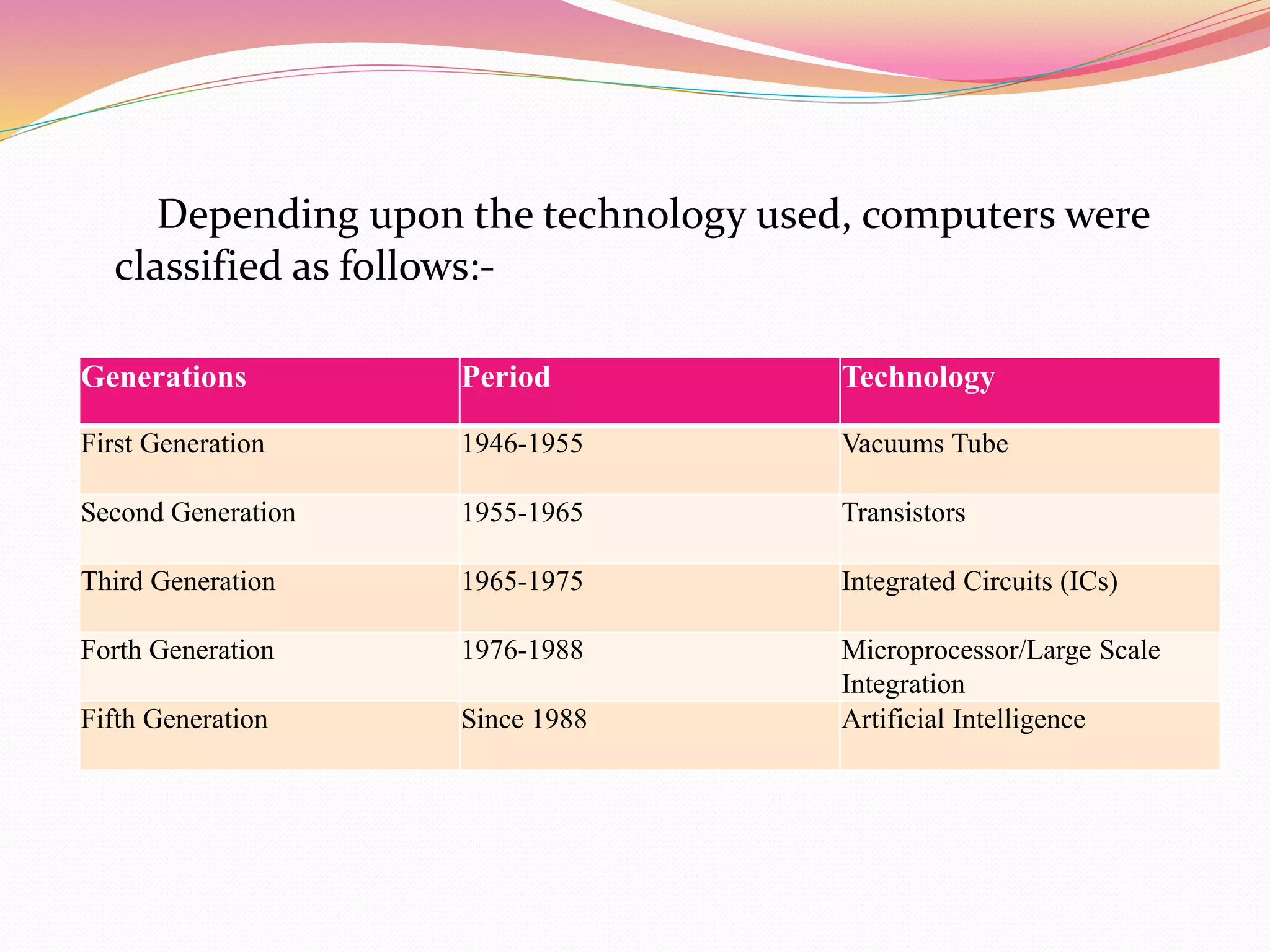 Presentation on computer generation | PPTX