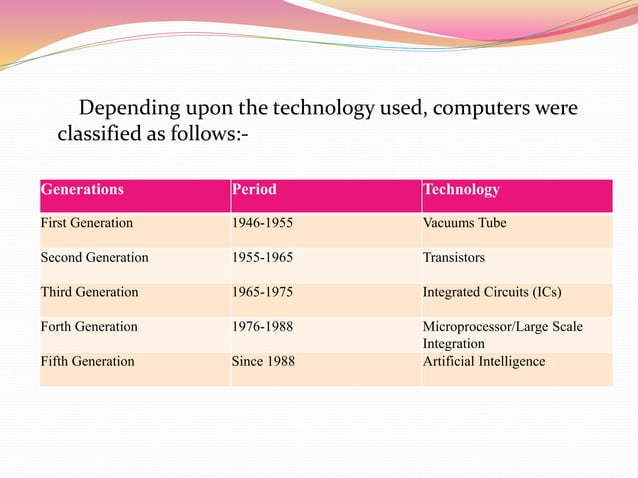 Presentation on computer generation | PPTX