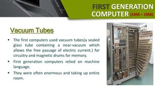 Presentation on computer history & generations (by muhammad shoaib) | PPTX | Computing ...