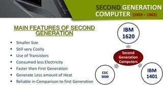 Presentation on computer history & generations (by muhammad shoaib ...