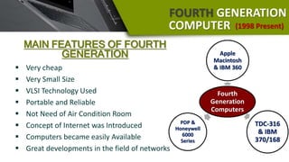 Presentation on computer history & generations (by muhammad shoaib ...