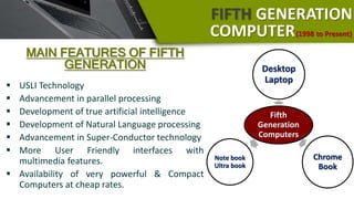 Presentation on computer history & generations (by muhammad shoaib ...