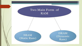 Presentation on computer ram | PPTX