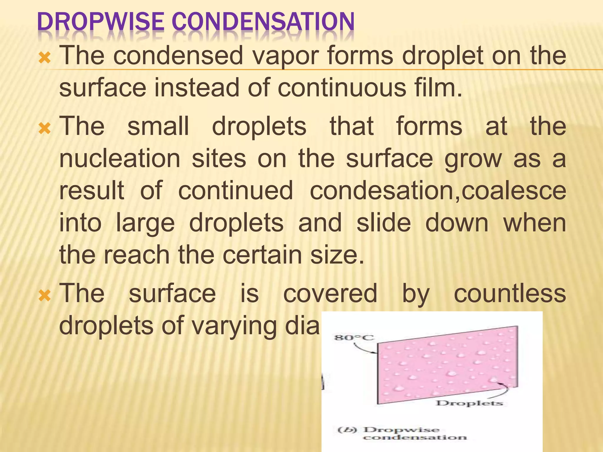 Presentation on Filmwise and Dropwise Condensation | PPTX
