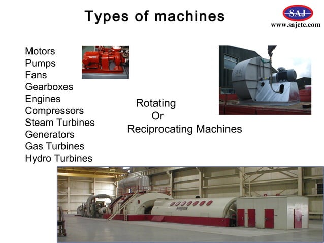 Presentation On Condition Monitoring Technology Ppt Physics Science