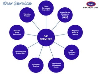 Presentation on Condition Monitoring | PDF