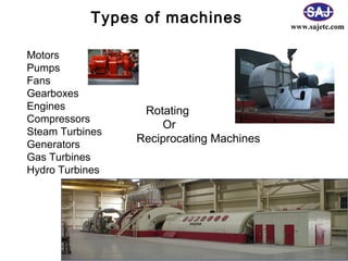 Presentation on condition monitoring iut | PPT